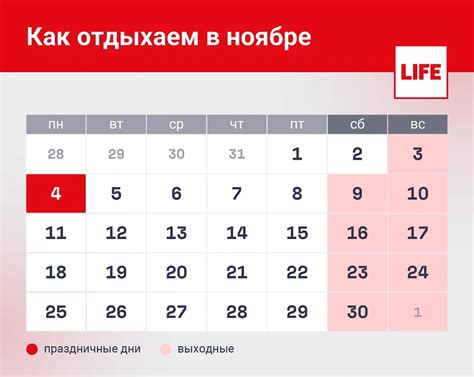 Как отдыхаем в ноябре 2024 официальные выходные и праздники