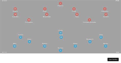 React Native Forked Codesandbox React Native Forked Codesandbox