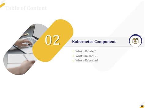 An Architectural Deep Dive With Kubernetes And Containers Powerpoint