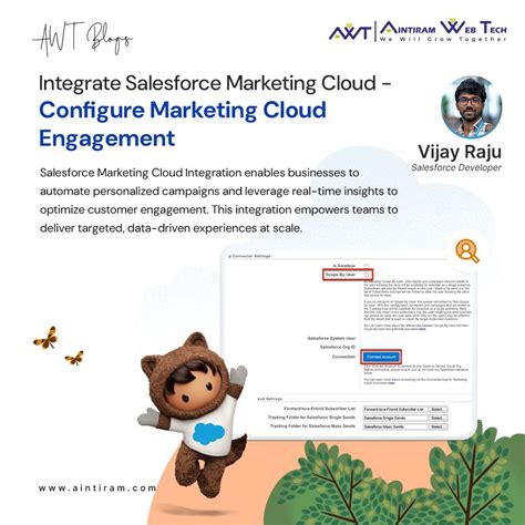 Salesforce Marketingcloud Crm Customerengagement Datadriven Businessgrowth