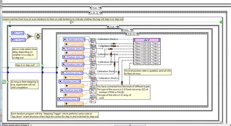 Solved Two Terminals Of Different Types Errors Suddenly Appearing With Labview Version 10 Ni