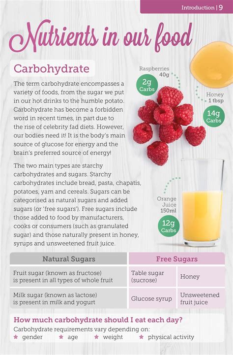 Carbs And Cals A Guide For Counting Diabetes Uk Shop Diabetes Uk Shop