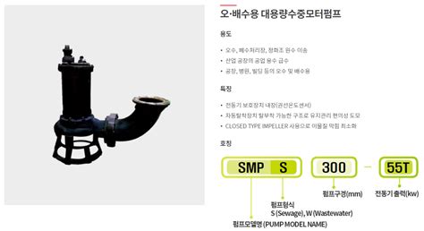 오·배수용 대용량수중모터펌프 Smps By 신우중공업주 코머신 판매자 소개 및 제품 소개