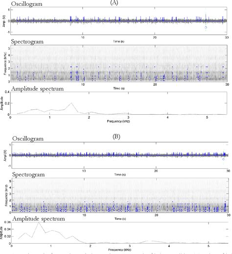 Wheel Rail Interface Condition Estimation W Rice