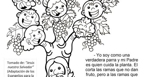 La Catequesis El Blog De Sandra Recursos Catequesis Jesús Es La