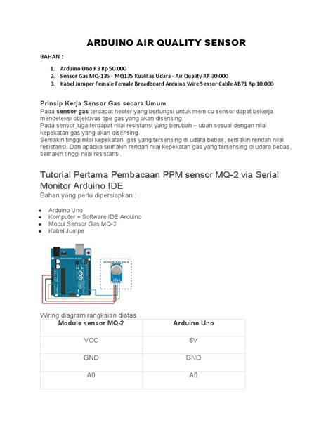 Arduino Air Quality Sensor Pdf