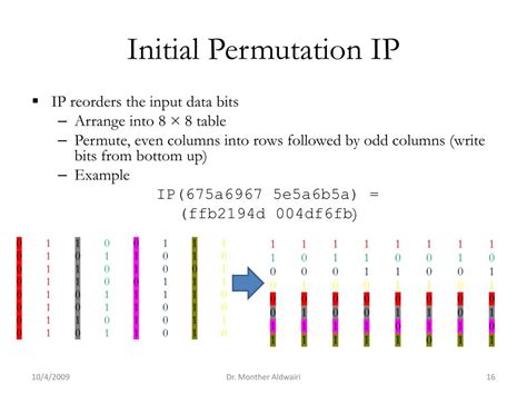 Ppt Data Encryption Standard Des Powerpoint Presentation Free