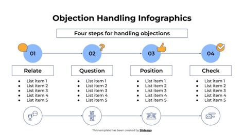 Objection Handling Infographics Template