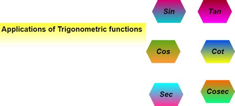 Applications Of Trigonometric Functions Hubpages