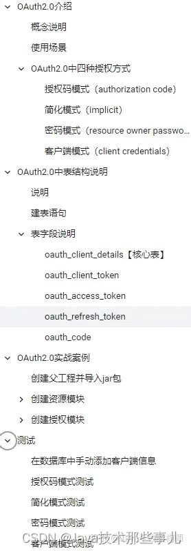 阿里springsecurityoauth2实战全彩笔记，用户案例认证框架，打造企业级认证与授权spring Security