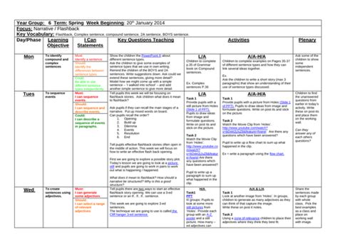Flashback Story Planning Year 6 Late Again For School Powerpoints