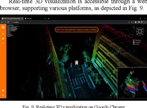 Figure 9 From Development Of Real Time High Definition 3d Mapping System With High Accuracy Long