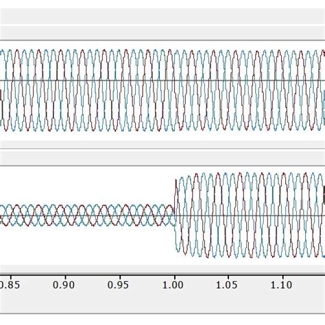 System Simulation Model Based On Pscad As Shown In Ffigure 12 After Download Scientific