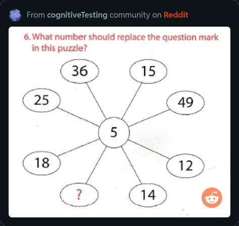 What Level Of Iq Is This Question Posted Here Earlier R CognitiveTesting