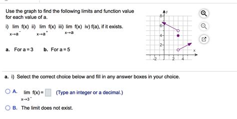 Solved Use The Graph To Find The Following Limits And