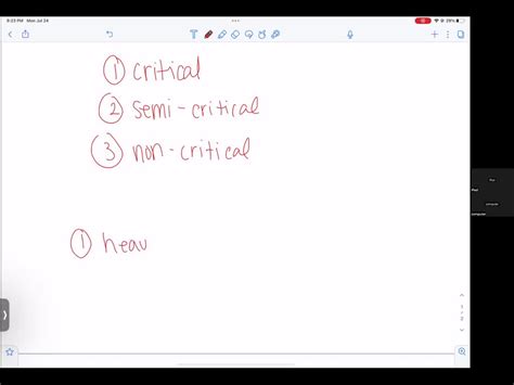 Solved What Are The Three Instrument Classifications That Are Used To
