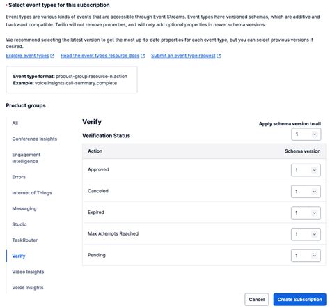 verify events onboarding guide twilio