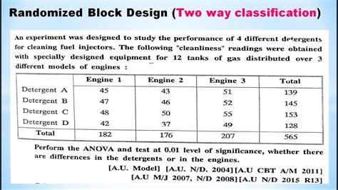 Snm Ma3251analysis Of Variancerandomized Block Design Two Way Classification Problem