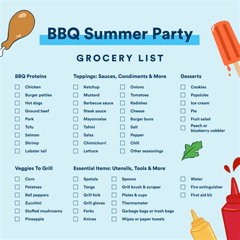 This Bbq Shopping List Is Well Done Trust Us Flipp Tipps