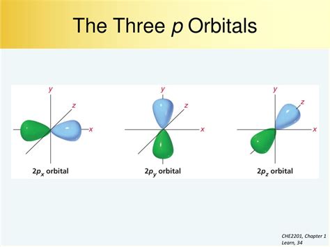 Ppt Structure And Bonding Powerpoint Presentation Free Download Id