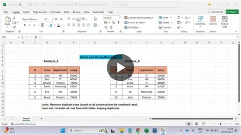 Sql Dataanalytics Presentation Subscribe Like Comment Share