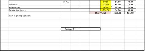 Excel Template Restaurant Order Guide And Inventory Sheet Etsy