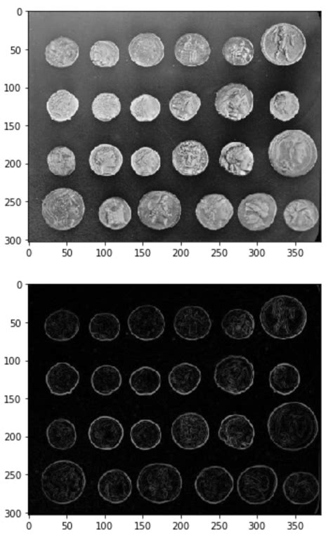 Simple Image Processing With Python Developers Area