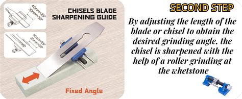 Chisel Sharpening Honing Guide For Various Chisels And