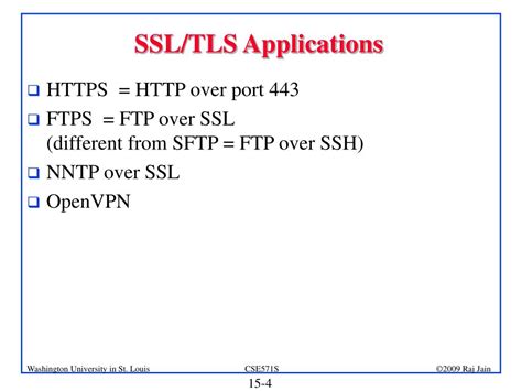 Ppt Secure Socket Layer Ssl And Transport Layer Security Tls