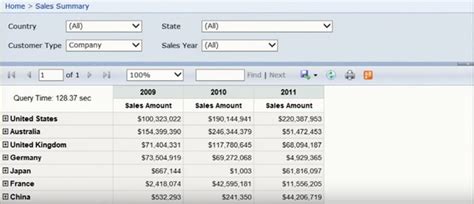 Top Free Database Software In Features Pricing