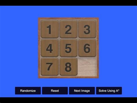 Solving Puzzle Problem Using A Star Search Faramira