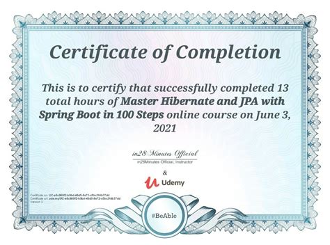 Krishnakumar Venkatesan On Linkedin Happylearning Java Hibernate Jpa Springboot Springcloud