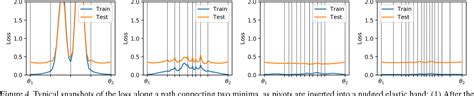 Single Linkage Clustering Semantic Scholar