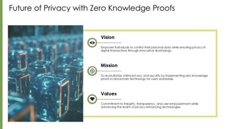 Future Of Privacy With Zero Knowledge Proofs Zk Snarks Ppt Sample Acp Ppt Template