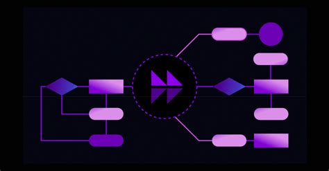 Action Orchestrator Dont Let Ipaas Slow Down Ai Agents