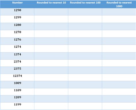 Completion Tables Chelekmaths