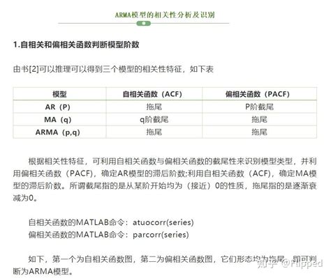 建模算法系列二十三ARMA模型 知乎