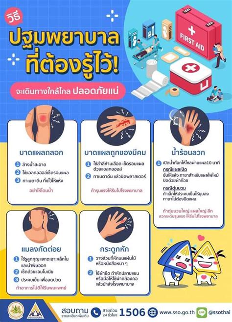 เช็กวิธีปฐมพยาบาลเบื้องต้น เดินทางใกล้ไกล ปลอดภัยแน่นอน