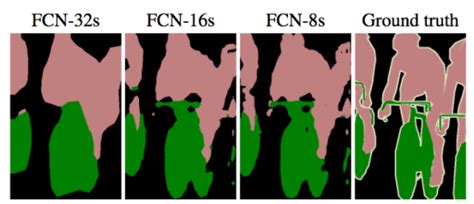 GitHub Yudhisteer Lane Detection With Semantic Segmentation Lane Detection Using Semantic