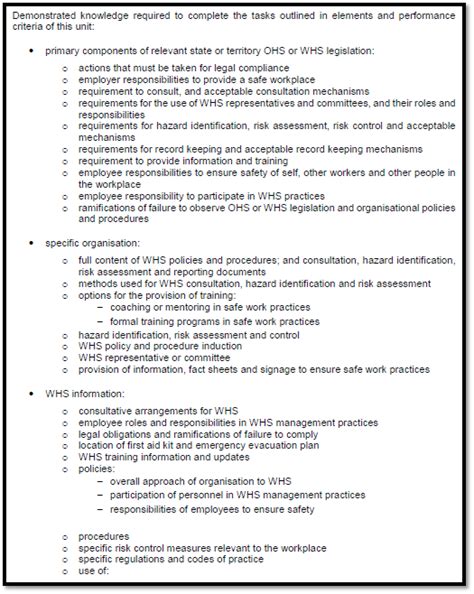 Hire Expert To Help You Implement And Monitor Work Health And Safety Practices SITXWHS003