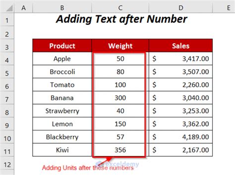how to add text after number in excel formula design talk