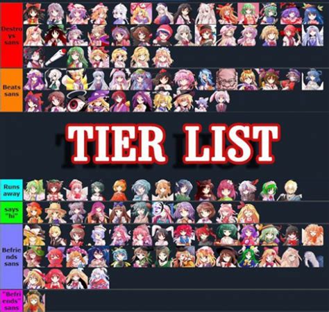 Create A RuадоптФД Mlp Tier List Tiermaker