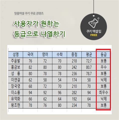 쿠키 기초강좌 제 41강 배열상수 사용하기 사용자가 맞춤엑셀 쿠키 Coukey