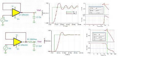 Opa333 Hi I Have A Question About Opamp Phase Margin Amplifiers