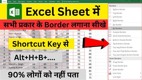 how to apply all border in excel sheet from shortcut key the power of all borders sahab sir