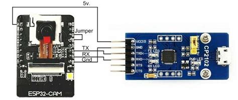 Build A Video Camera Using The Esp32 Cam Board Nuts And Volts Magazine