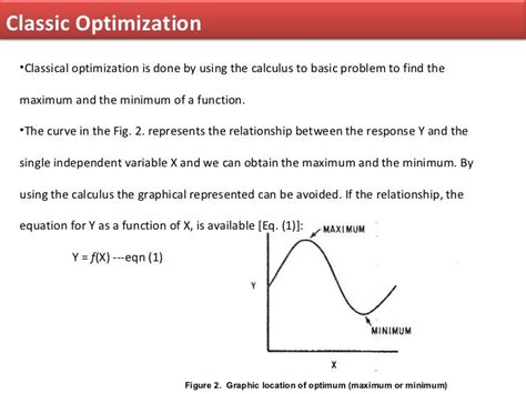 Optimization Techniques