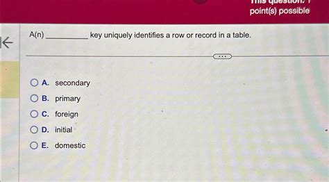 Solved Points ﻿possiblean ﻿key Uniquely Identifies A Row