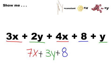 Combining Like Terms