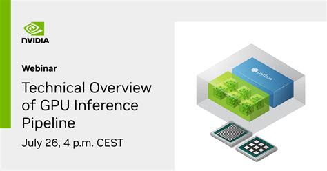 Dora Csillag On Linkedin Technical Overview Of Gpu Inference Pipeline